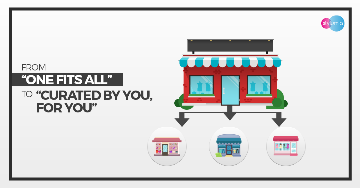 Localized Assortment Or Lose: A Live Store Concept | Stylumia Blog