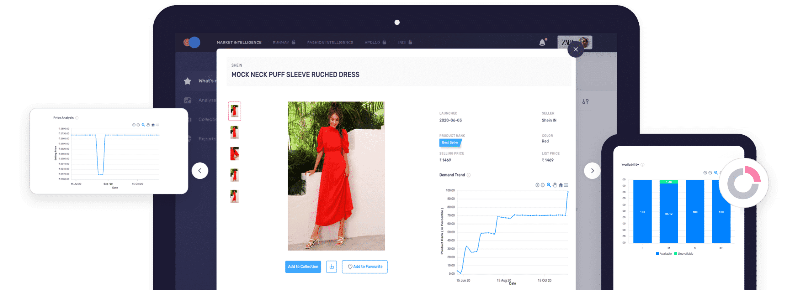 Consumer Intelligence Tool | Fashion Forecasting | Assortment Planning