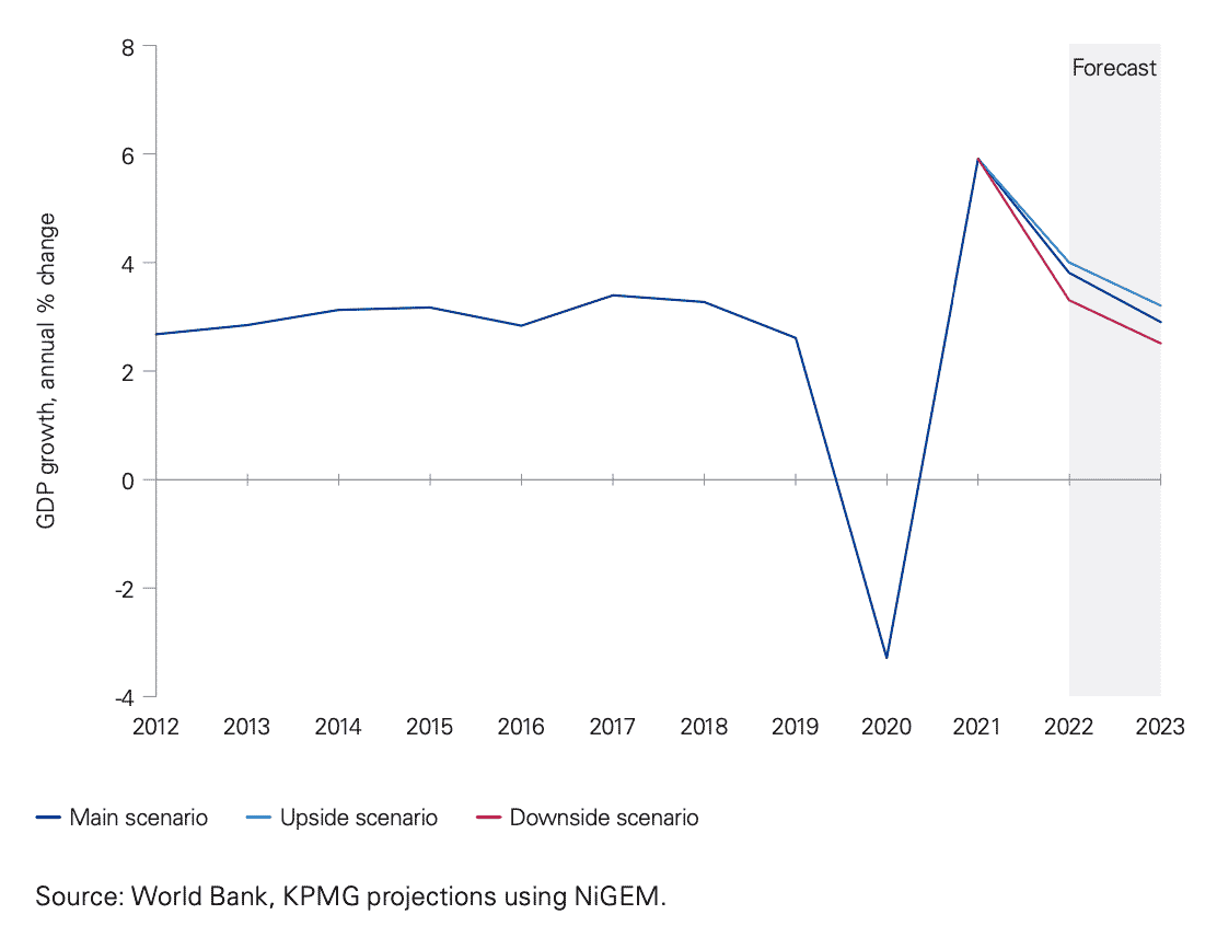 How Consumers React to Higher Prices: Insights from Stylumia Blog